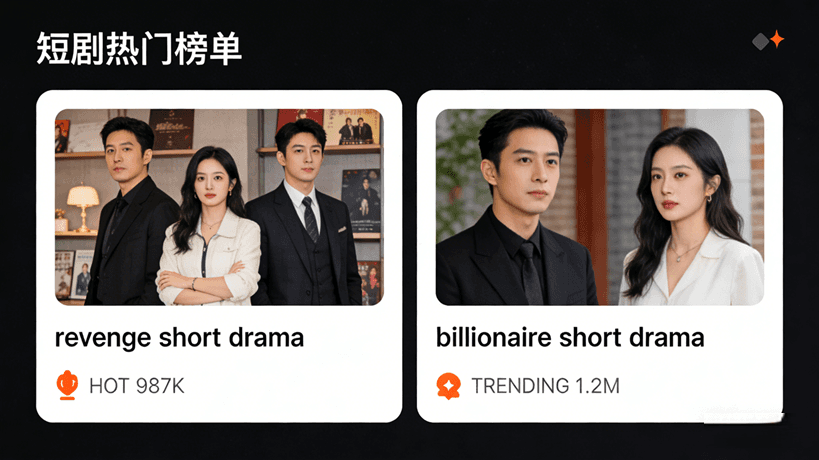 Where to Watch Short Chinese Dramas for Free