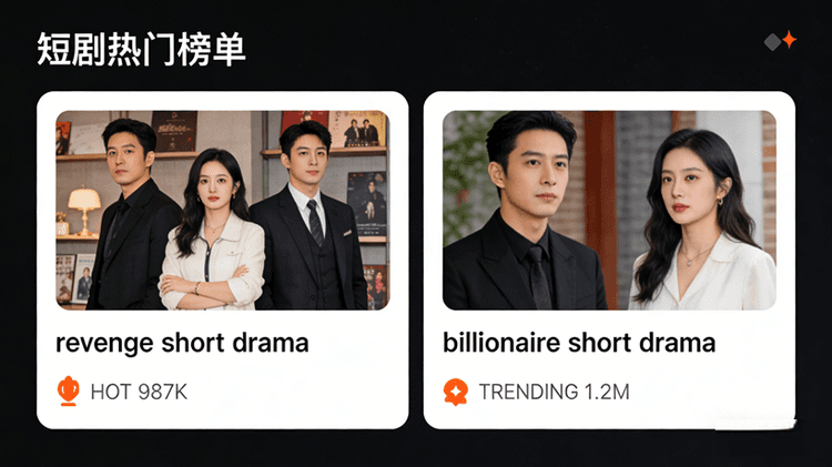 How to Find the Best Short Dramas on Dailymotion